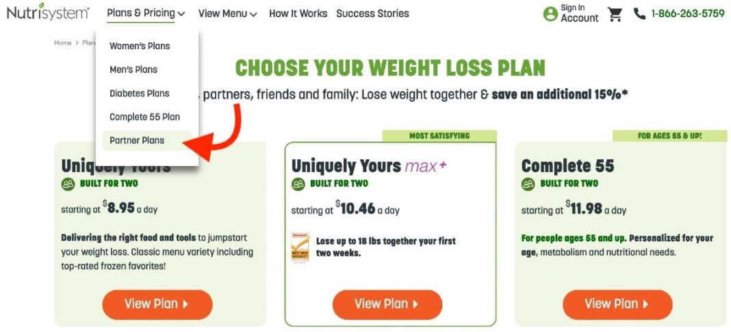Nutrisystem For Diabetics Cost, Benefits, Sample Menu Price